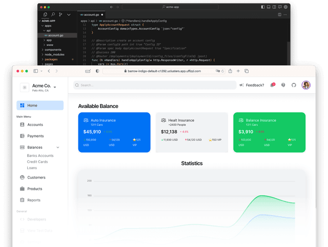 Dev Clusters – Uffizzi